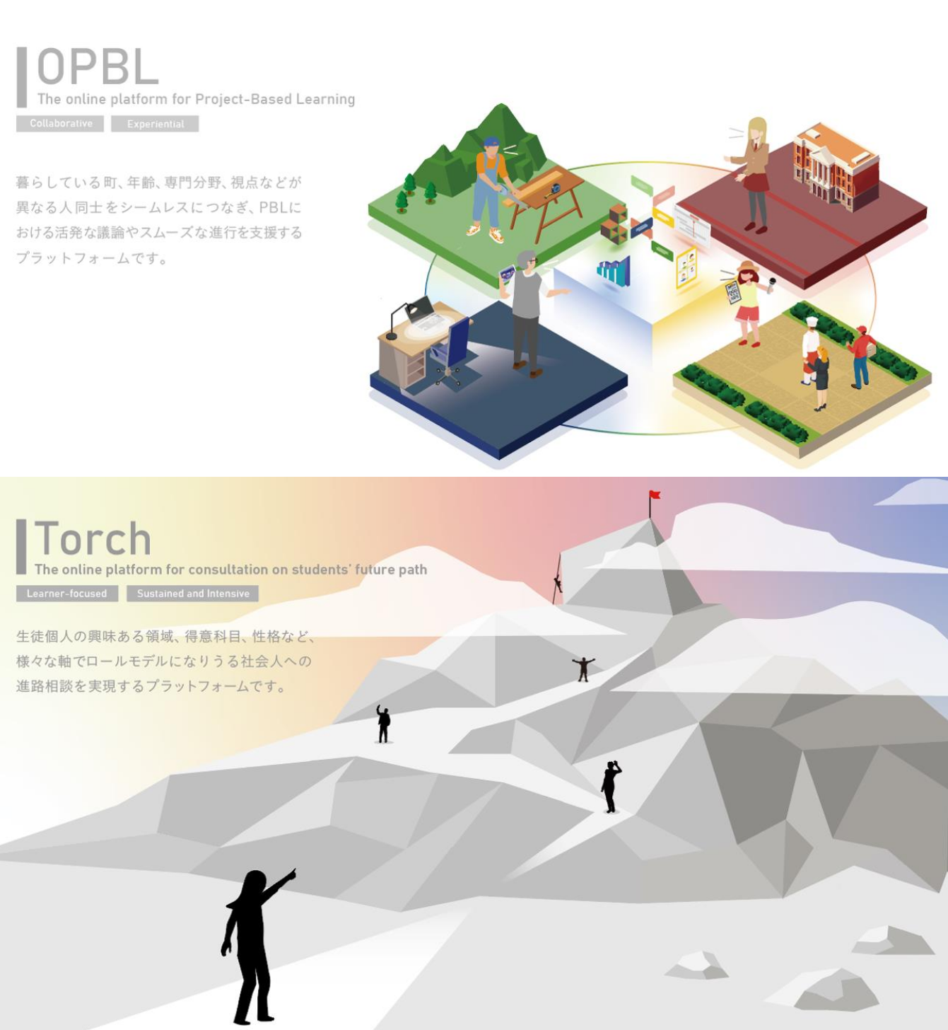 NEC発！新たな教育の在り方を推進！事業開発アドバイザー(教師経験者) ｜ 日本電気株式会社 - 副業・兼業ならlotsful(ロッツフル)